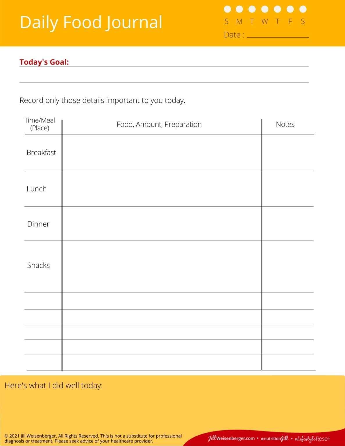 How to keep a meaningful food journal without going bonkers